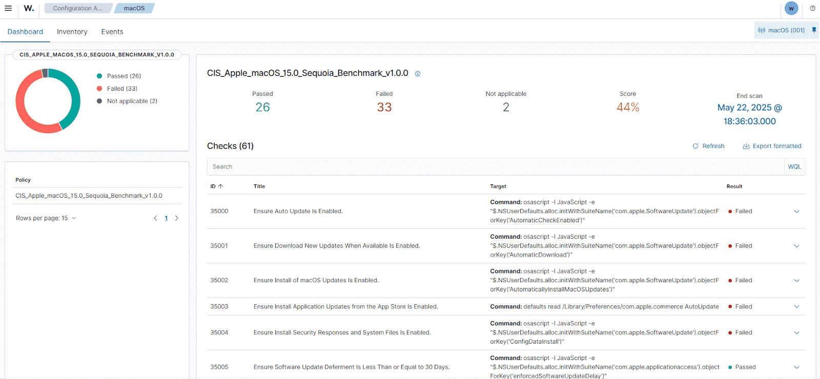Cloud Testing Guide | Wazuh