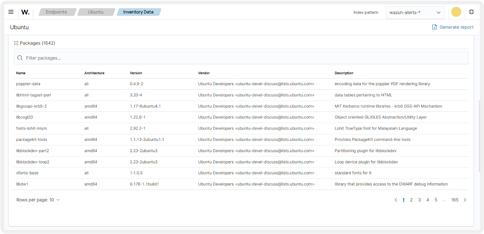 Vulnerability Detection Wazuh